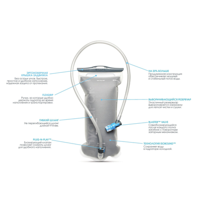 Питьевая система HydraPak Velocity IT 2L Серый – купить по цене 5590 ...